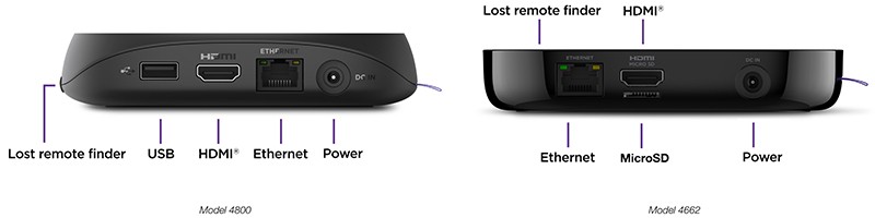 How do I set up my Roku® Ultra? | Official Roku Support