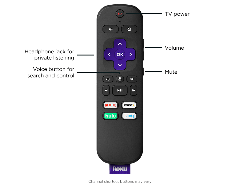 Roku Ultra LT | Powerful 4K streaming | Roku